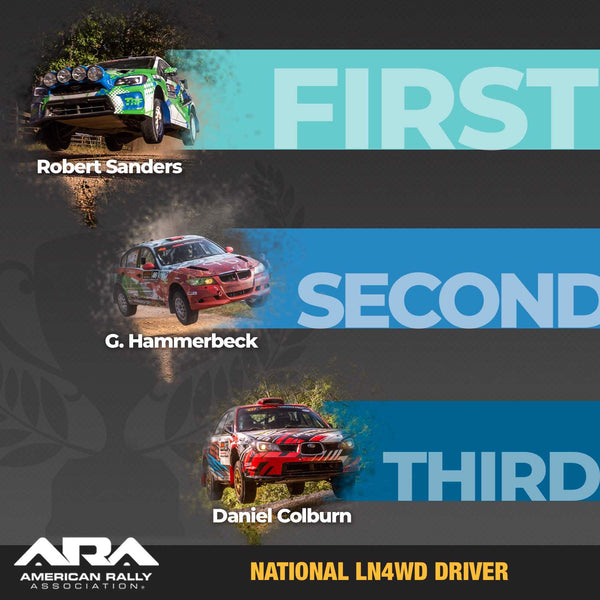 ARA 4WD National Results – BRAID Wheels USA